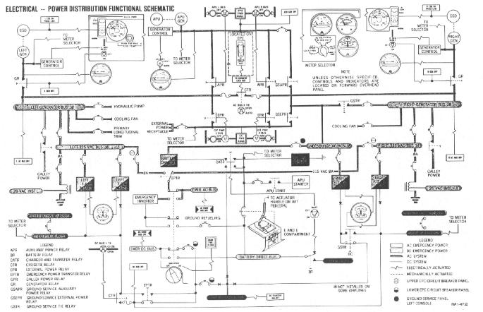 MD-80 parte 7 - Schemi tecnici 5 - Electrical - MD80.it
